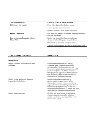Alcohol related disorders | PDF