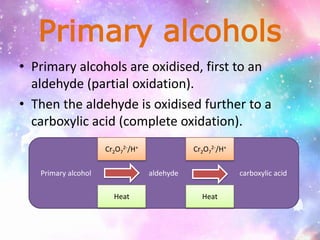 TOPIC 10 : ORGANIC CHEMISTRY | PPTX