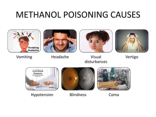 Alcohols and management of methanol poisoning | PPTX | Alcoholic ...