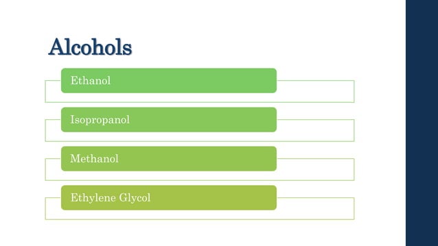 Alcohols | PPT