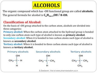 Secondary Alcohol Functional Group