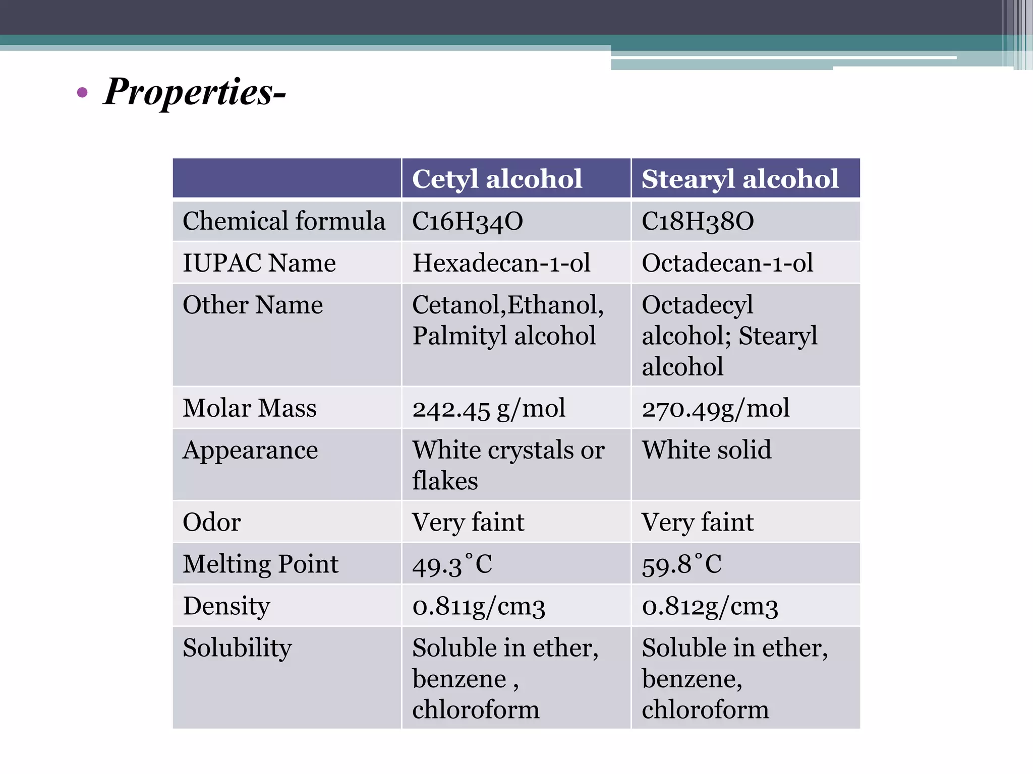 Alcohols | PPTX