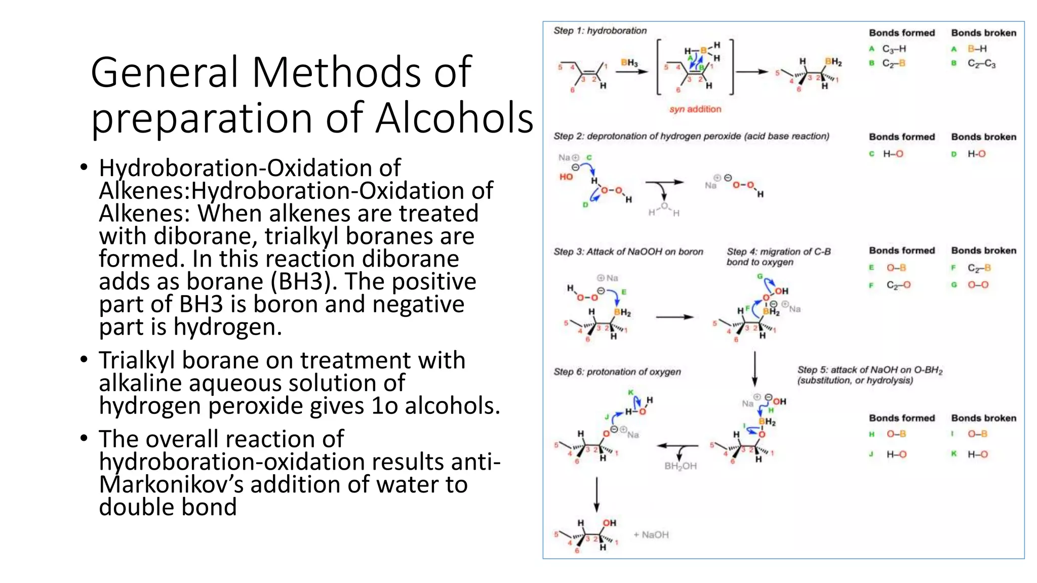Alcohols | PPTX