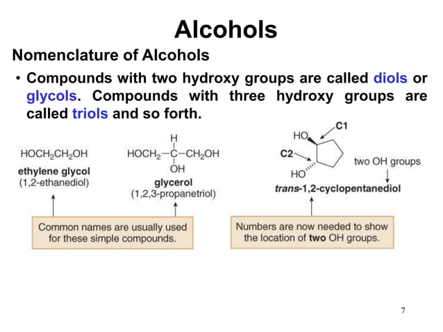 Alcohols.ppt