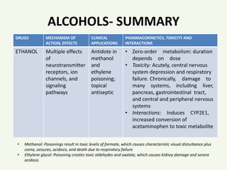 The Alcohols | PPT