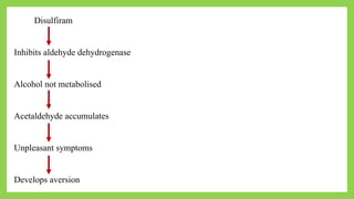 ALCOHOLS AND DISULFIRAM- BPHARM FOURTH SEMESTER | PPTX