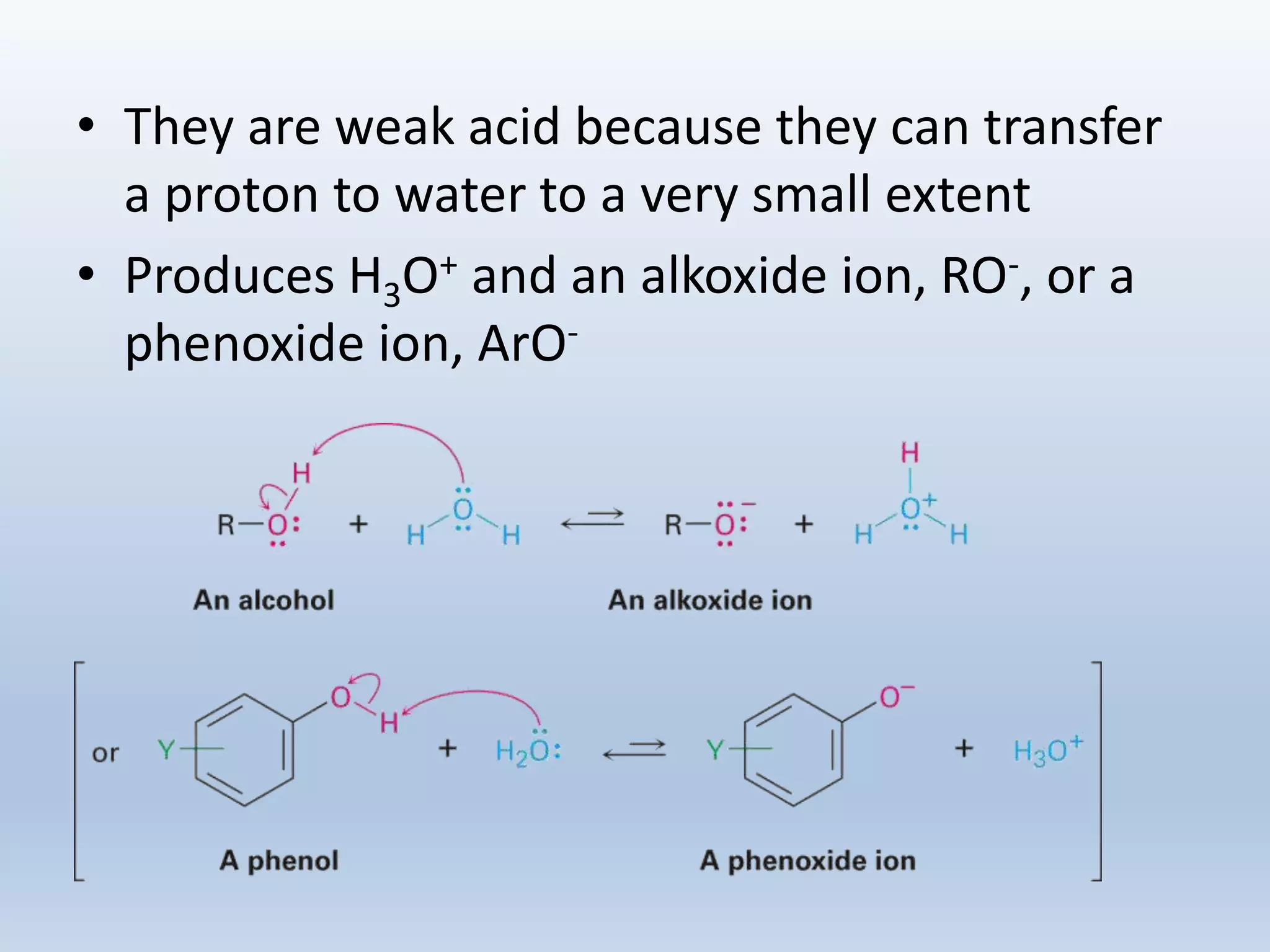 Alcohols_and_phenols.pptx