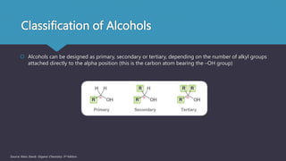 Alcohols and Phenols.pptx | Alcoholic Beverages | Food & Drink