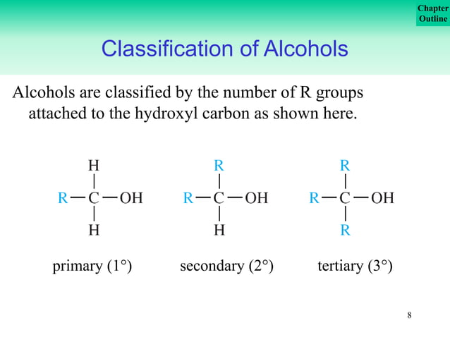 Alcohols complementary 11° grade chemistry | PPT | Alcoholic Beverages ...