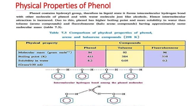 Alcohols ,Phenol and Ethers | PPTX