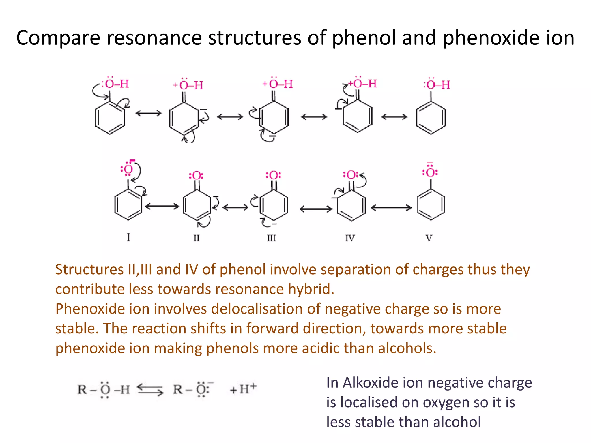 Alcohols phenols | PPTX