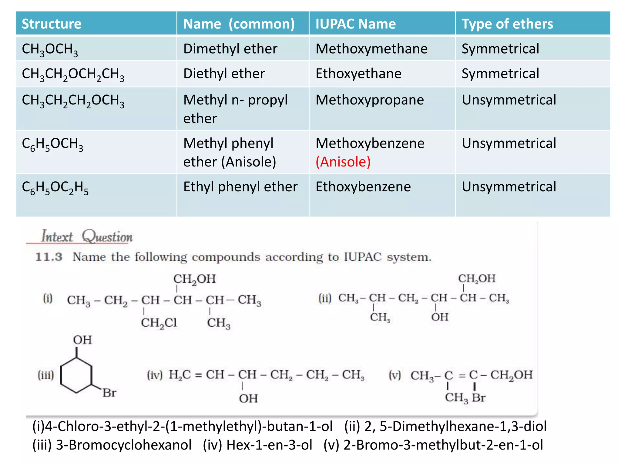 Alcohols phenols | PPTX