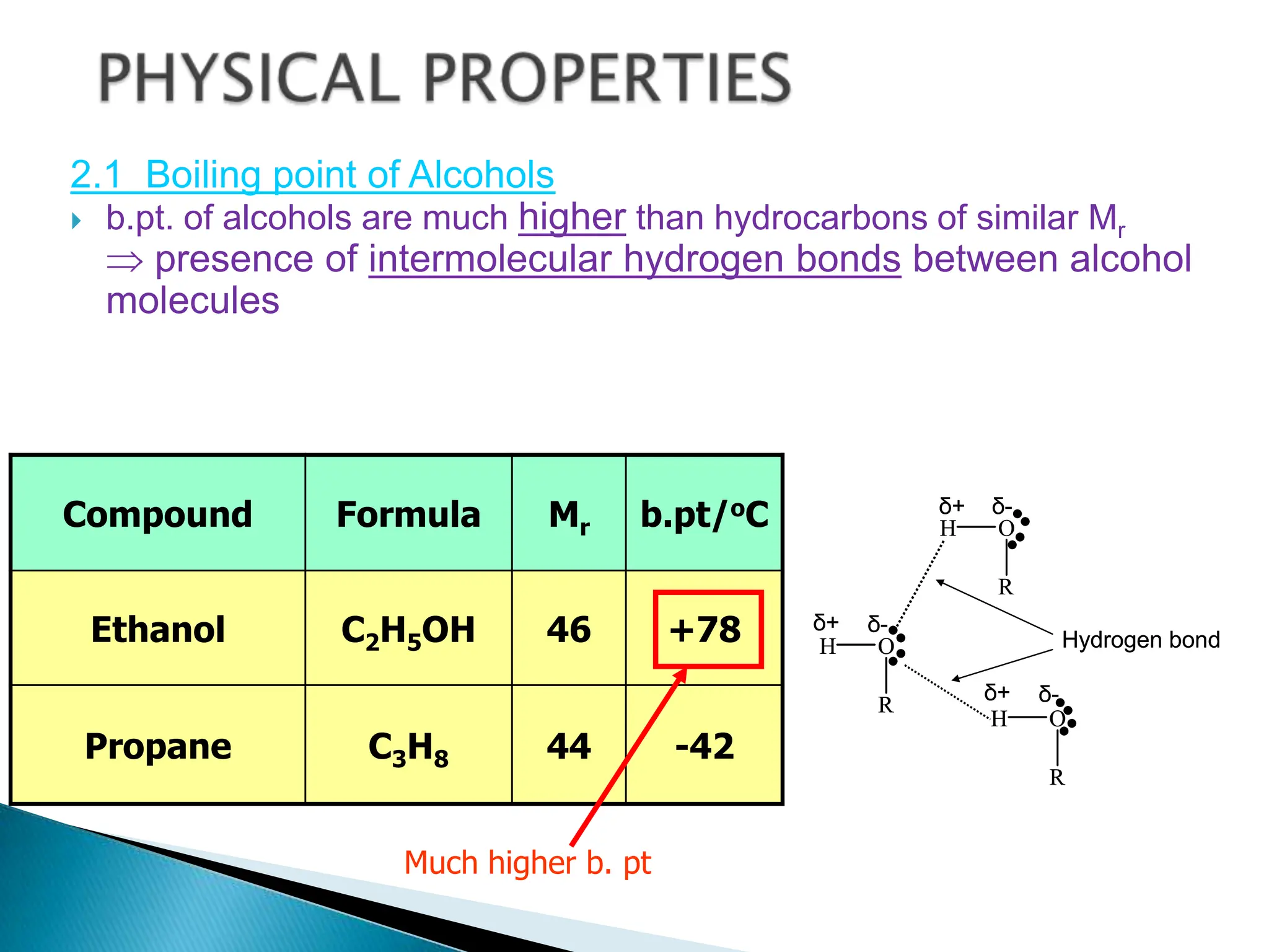 alcohol phenols ethers class 12 notes pdf | PDF