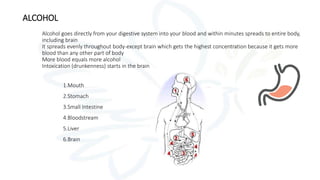 Alcohol & substance abuse | PPTX
