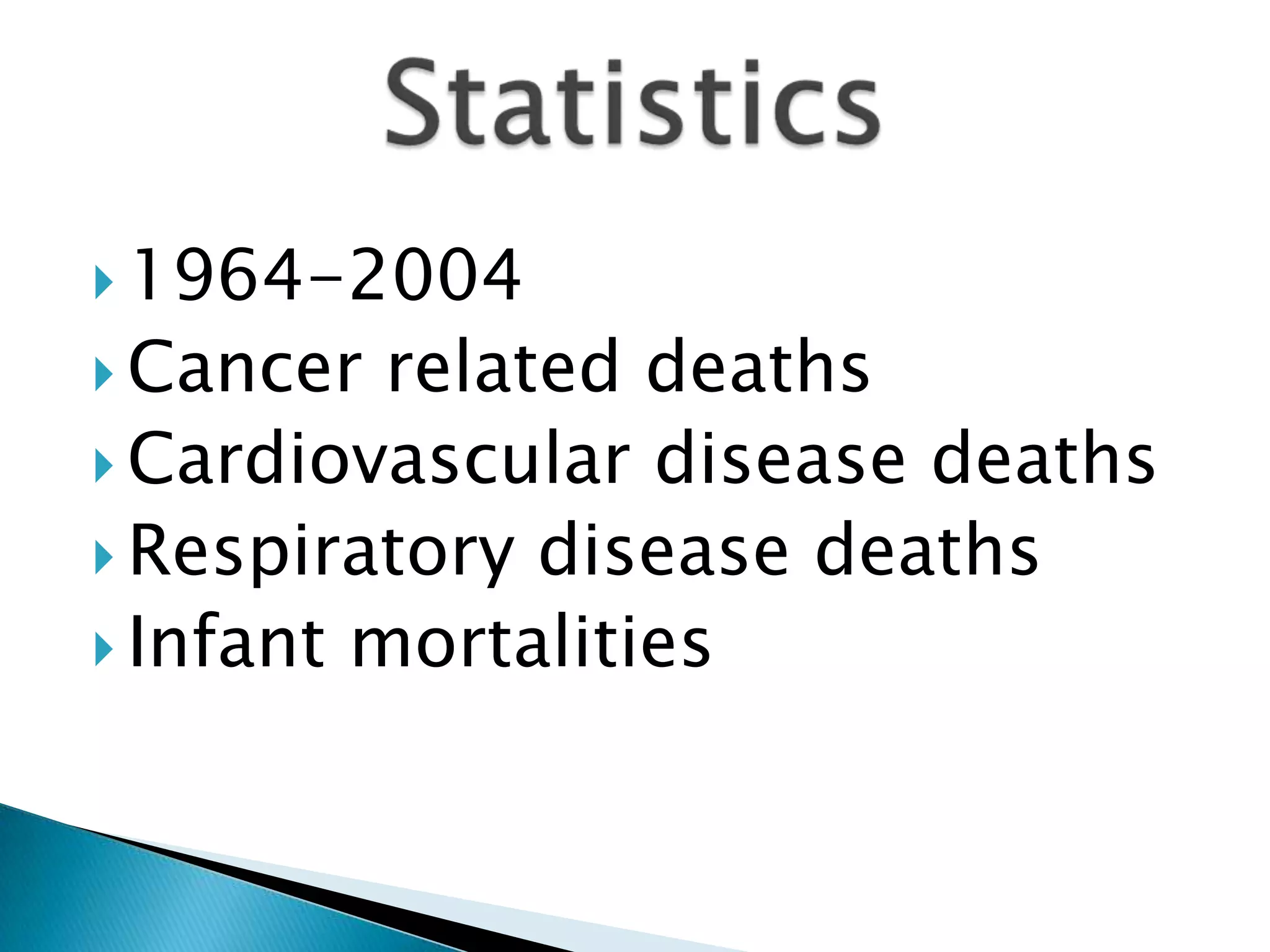 Alcohol, Tobacco, and Other Drugs | PPT