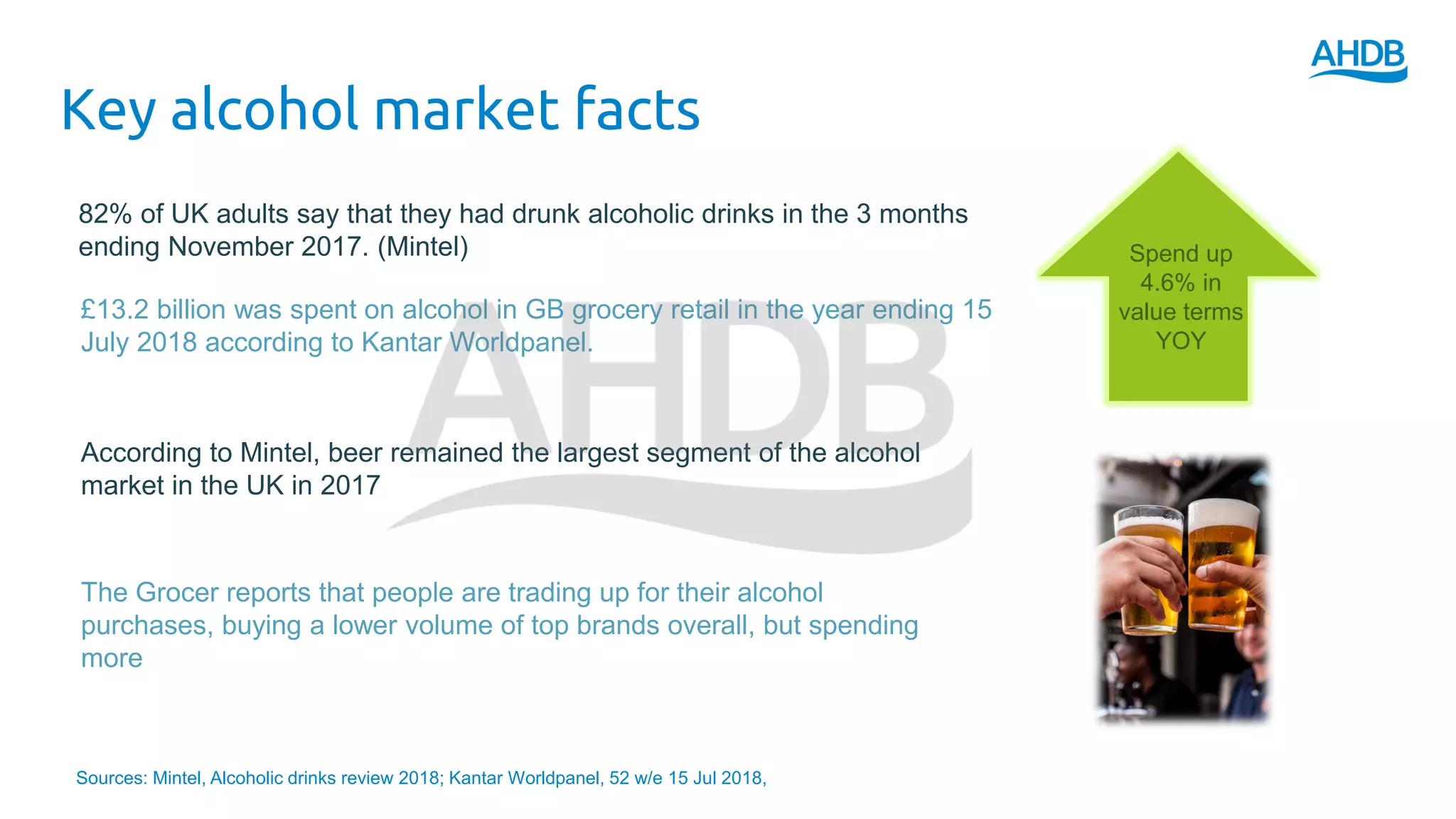 Alcohol trends | PPT