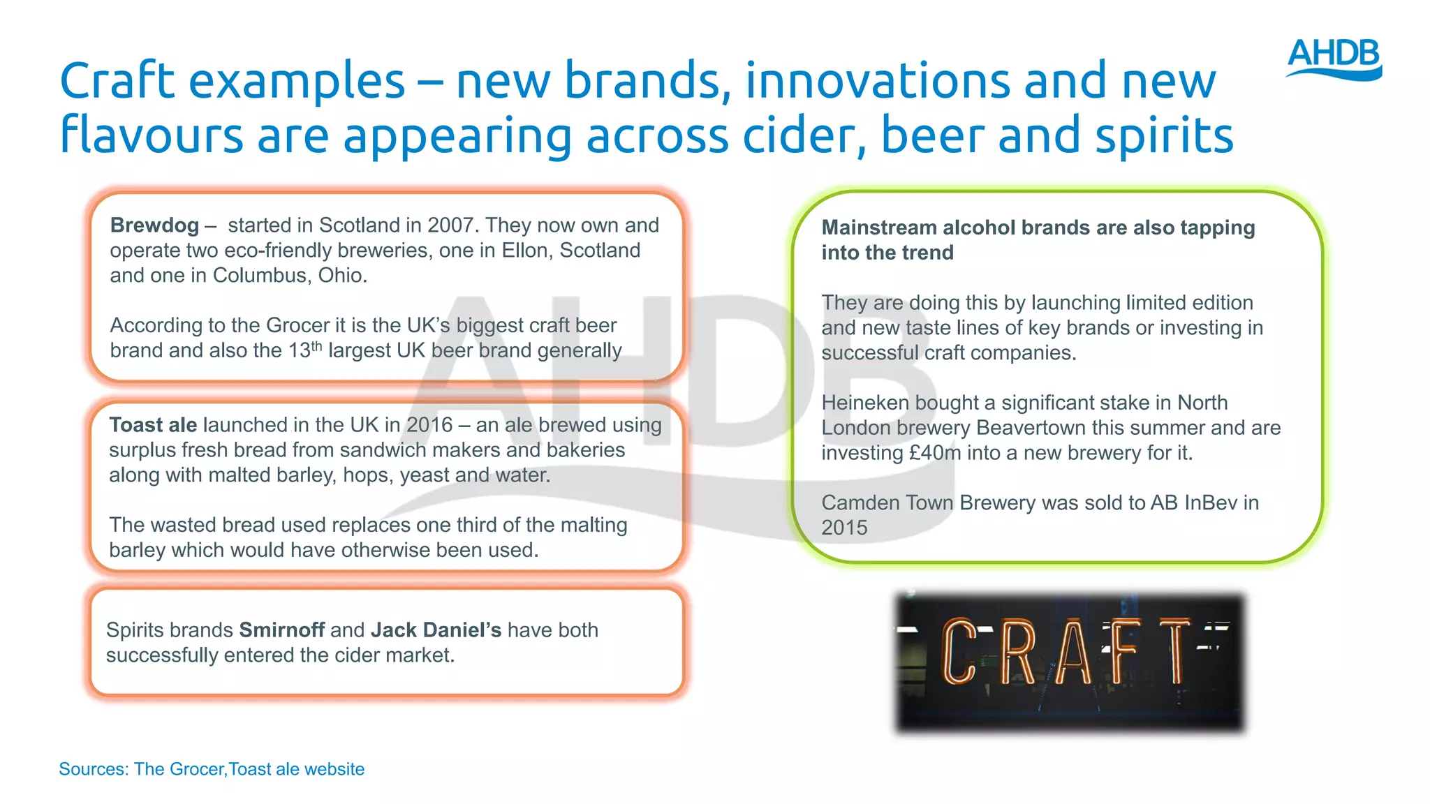 Alcohol trends | PPT