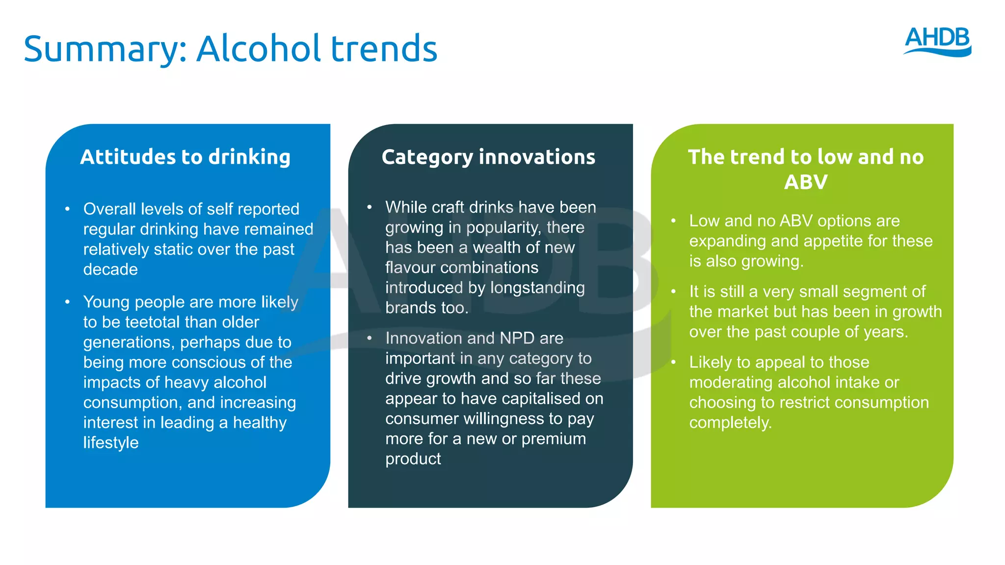 Alcohol trends | PPT