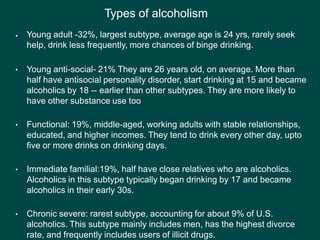 Alcohol use disorder | PPTX