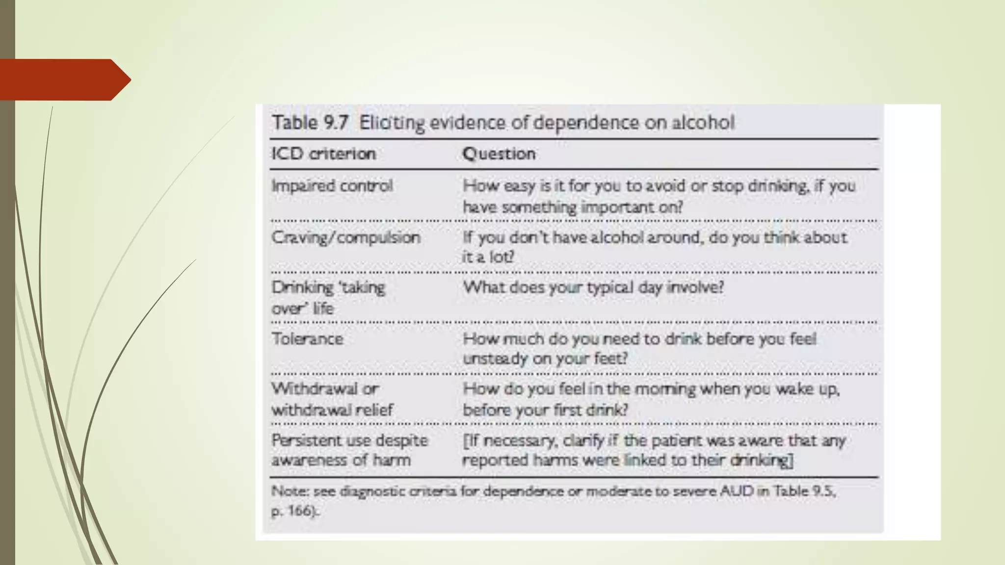 Alcohol use disorders | PPTX