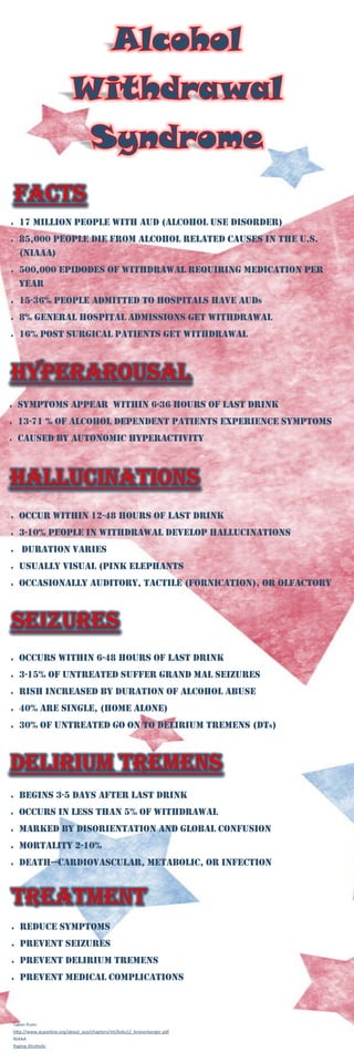 Alcohol withdrawal | PDF