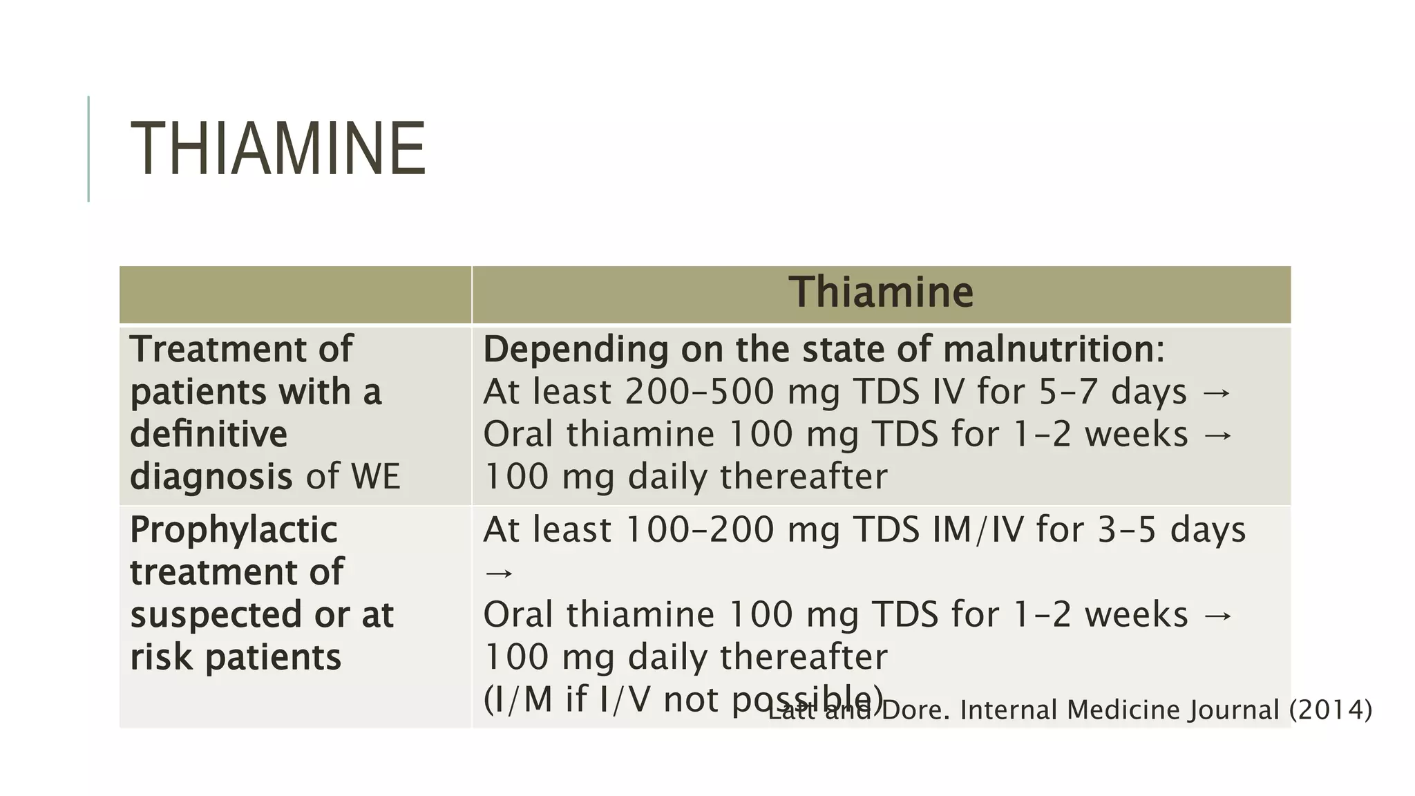 Alcohol withdrawal management | PPTX