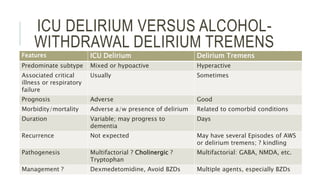 Alcohol withdrawal management | PPTX