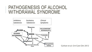 Alcohol withdrawal management | PPT
