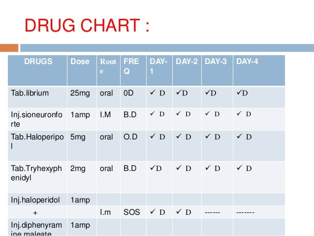 Alcohol withdrawal delirium by mj