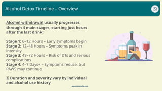 Alcohol Withdrawal Timeline: Detox Duration & Symptoms | PPTX