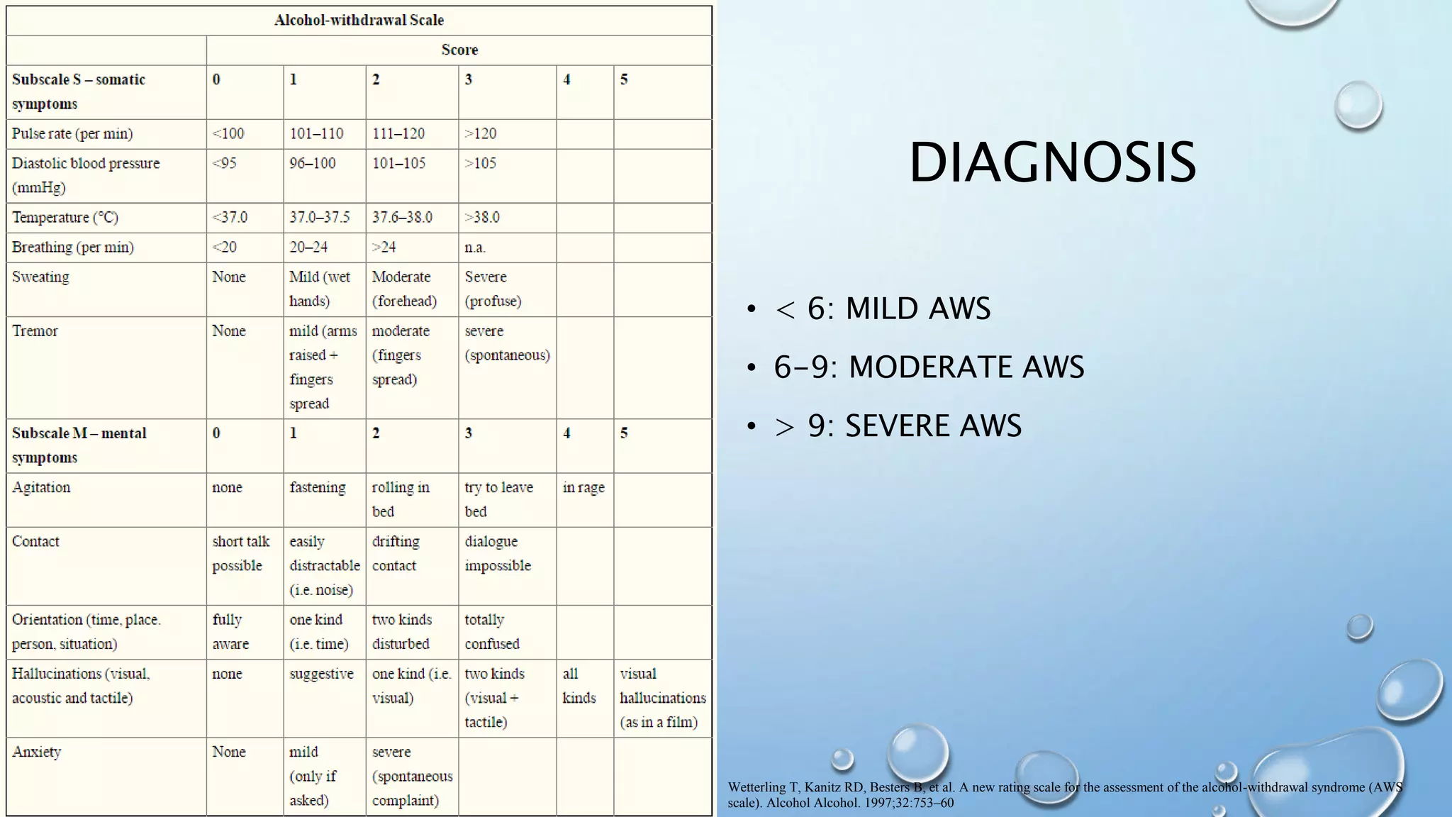 Alcohol Withdrawal Syndrome | PPTX