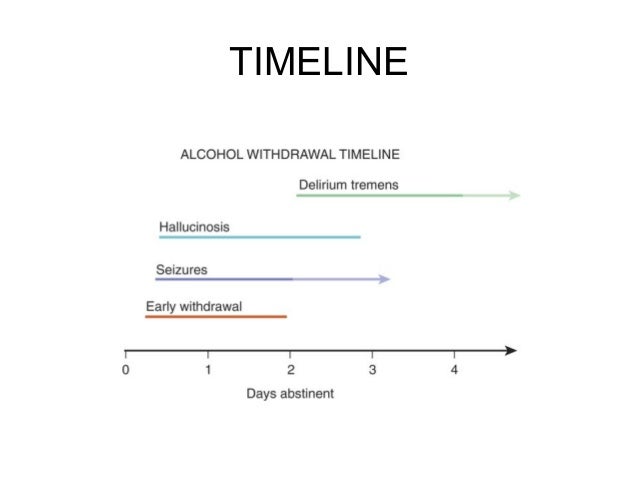 Alcohol withdrawal syndromes