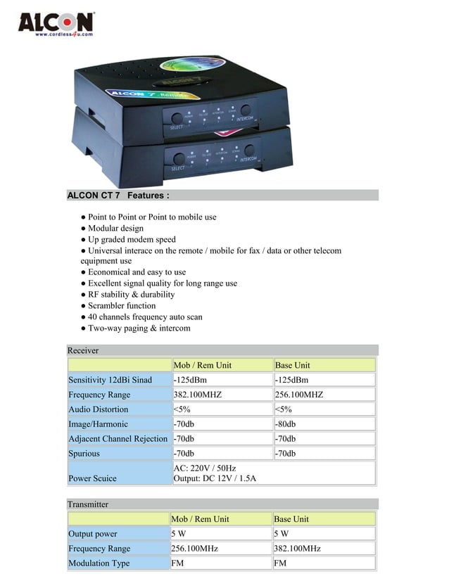 Alcon ct 7 | DOC | Radio Control | Hobbies & Interests