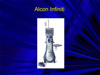 Alcon innovations | PPT