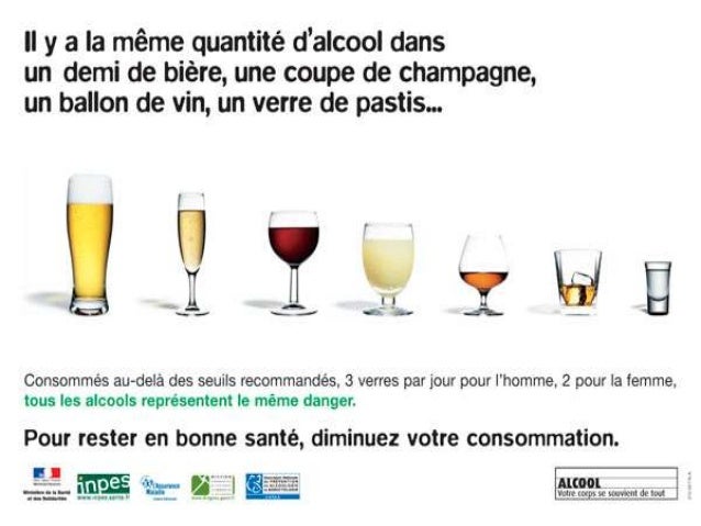 Les effets de l'alcool