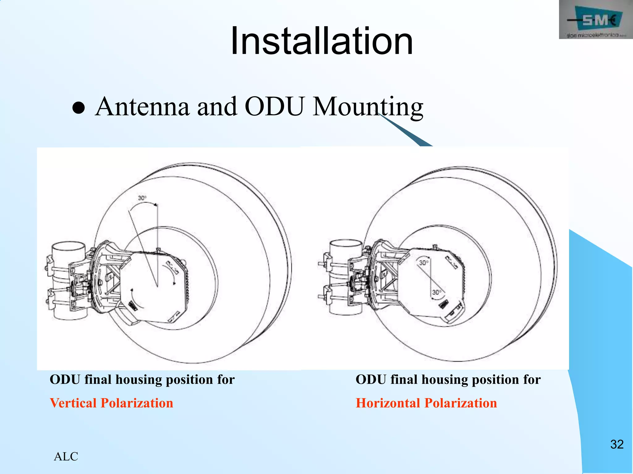 ALC_PDH_RADIO_Technical_Training_Siae_Mi.ppt