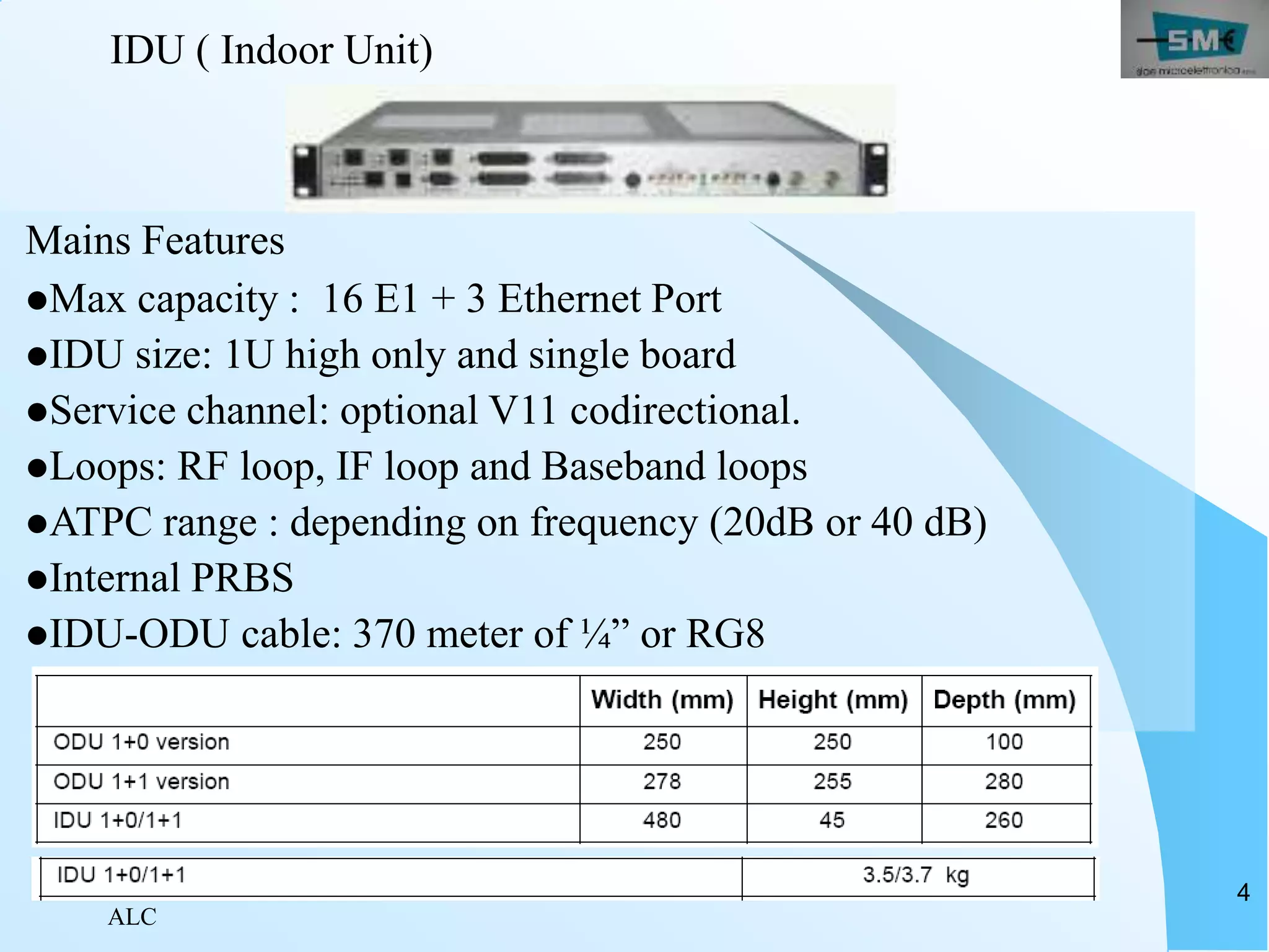 ALC_PDH_RADIO_Technical_Training_Siae_Mi.ppt