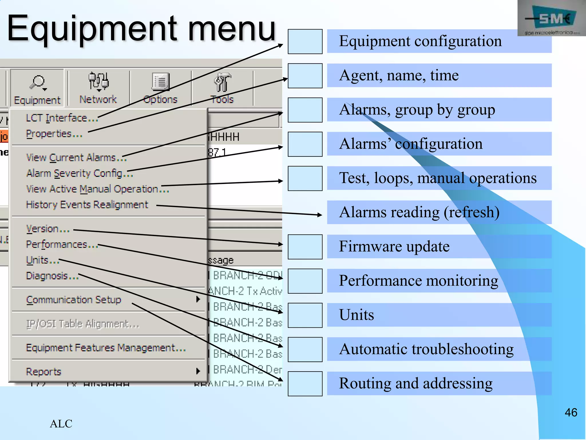 ALC_PDH_RADIO_Technical_Training_Siae_Mi.ppt