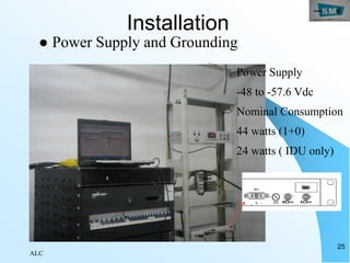 ALC_PDH_RADIO_Technical_Training_Siae_Mi.ppt
