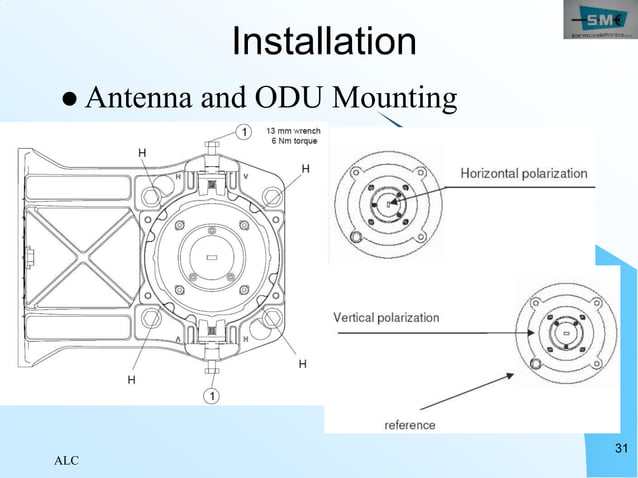 ALC_PDH_RADIO_Technical_Training_Siae_Mi.ppt | Technology & Computing