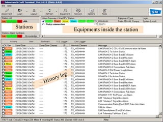 ALC_PDH_RADIO_Technical_Training_Siae_Mi.ppt