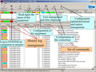 ALC_PDH_RADIO_Technical_Training_Siae_Mi.ppt