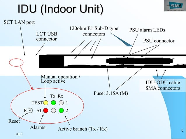 ALC_PDH_RADIO_Technical_Training_Siae_Mi.ppt | Technology & Computing