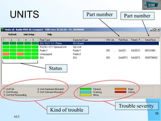 ALC_PDH_RADIO_Technical_Training_Siae_Mi.ppt