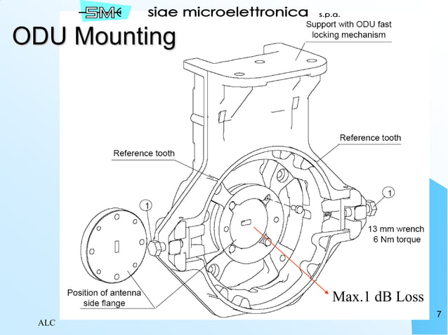 ALC_PDH_RADIO_Technical_Training_Siae_Mi.ppt | Technology & Computing