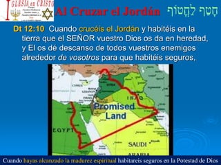 Al cruzar el Jordan | PPTX
