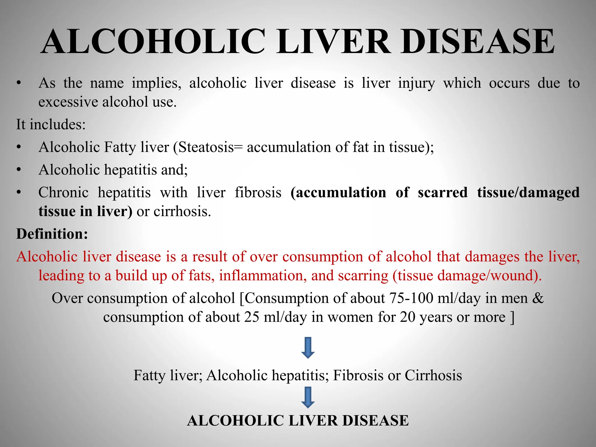 Pathophysiology of Alcoholic Liver Disease.pptx