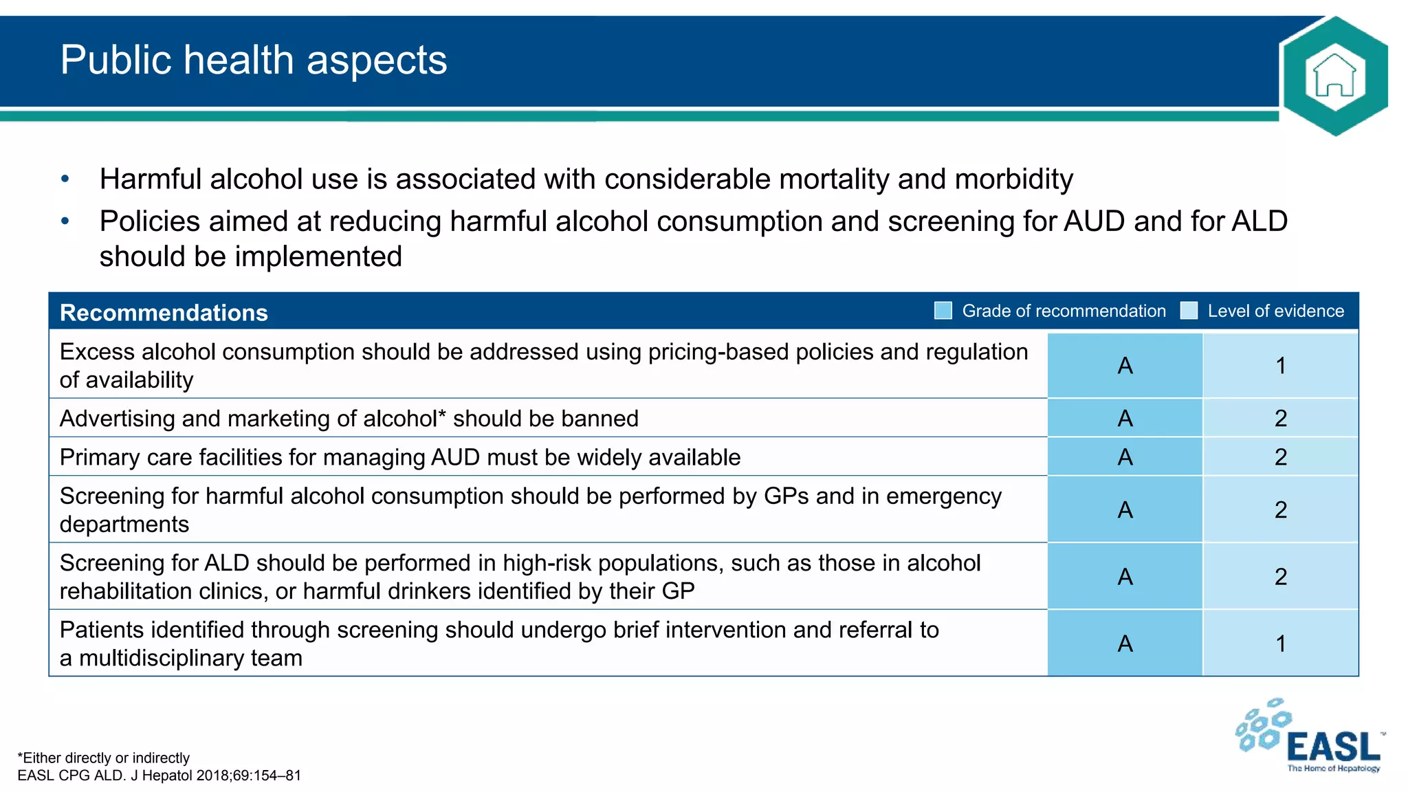 ALD-EASL-CPG-Slide-Deck.pptx