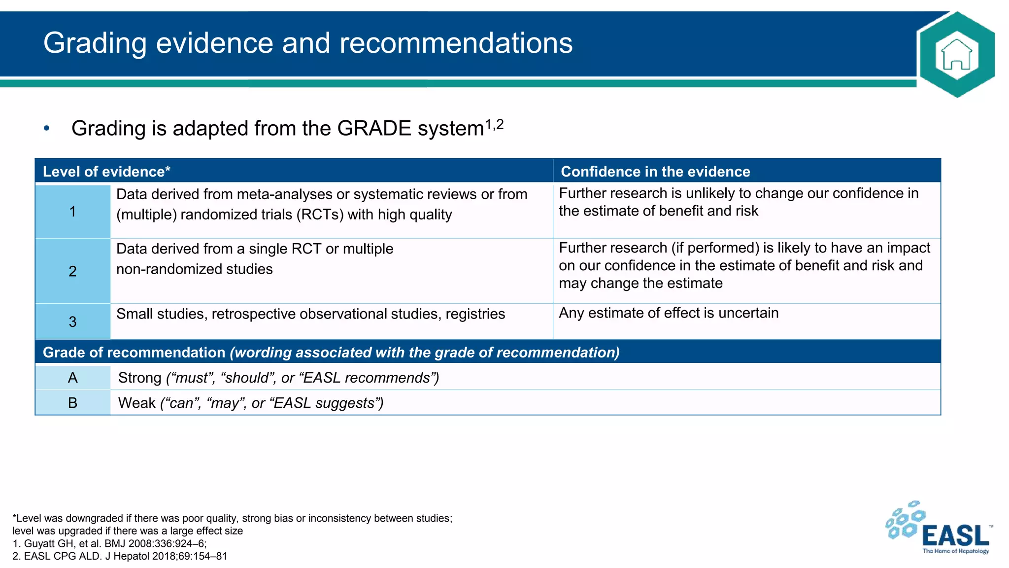 ALD-EASL-CPG-Slide-Deck.pptx