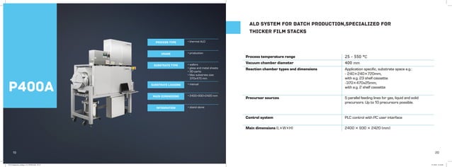 Beneq ALD Equipment Catalog | PDF